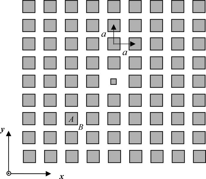 Point defect states of exchange spin waves in all-ferromagnetic two ...