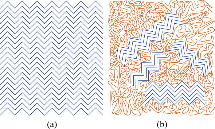 Strain gradient induced electric polarization in α-phase polyvinylidene ...
