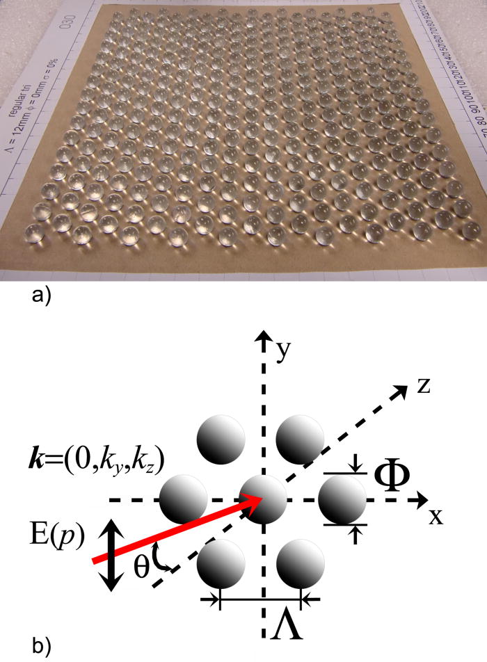 Photonic band effect in single-layers of high refractive index spheres ...