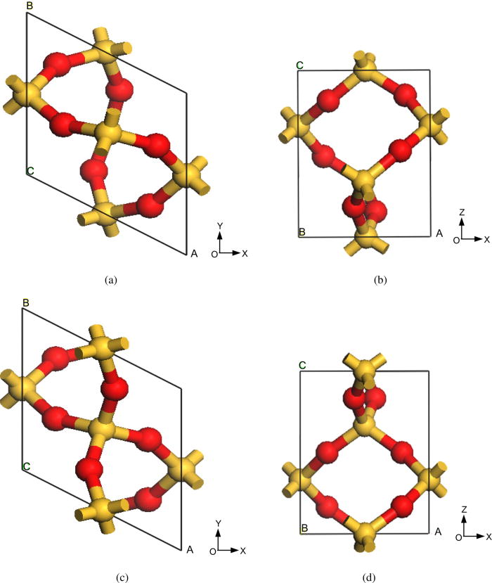Study on α-β quartz phase transition and its effect on dielectric ...