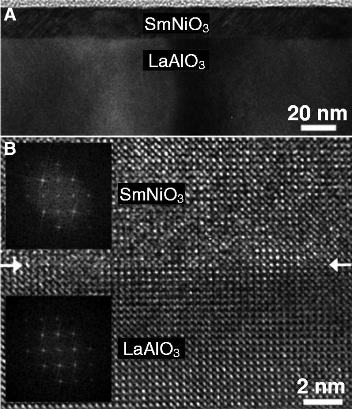 Electrothermal actuation of metal-insulator transition in SmNiO3 thin ...