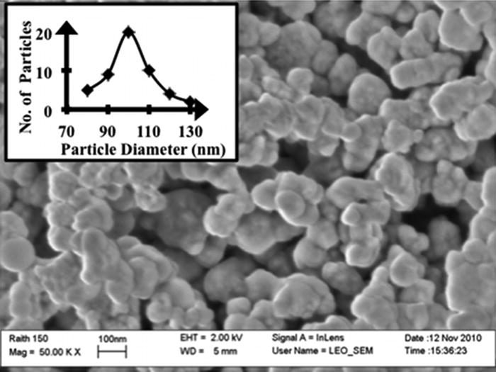 Conduction in core/shell nano-composites | Journal of Applied Physics ...