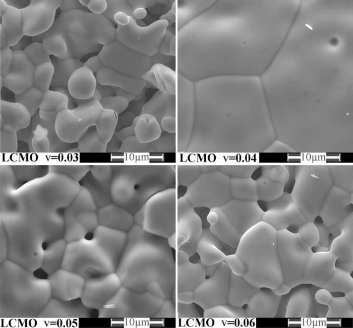 Metal-insulator transition and nonlinear conductivity in Mn-deficient ...