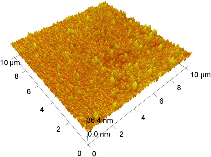 Interference effects on indium tin oxide enhanced Raman scattering ...