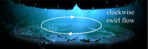 Investigation of the swirl flow on anode surface in high-current vacuum ...