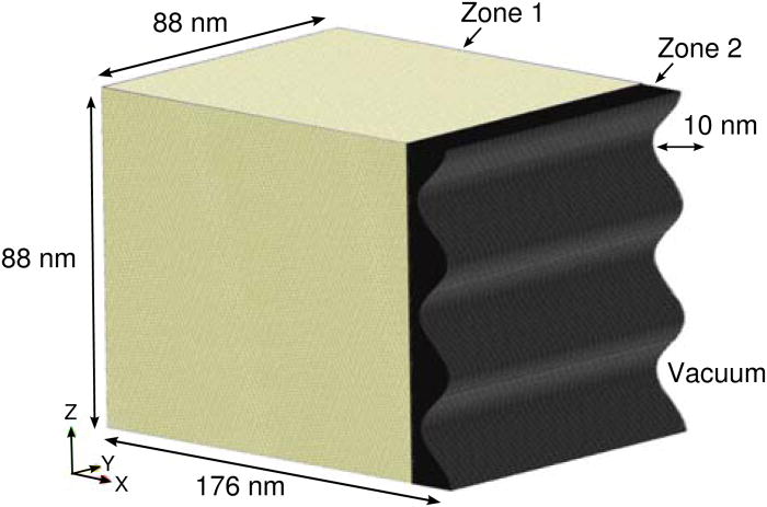 Large-scale molecular dynamics study of jet breakup and ejecta ...
