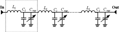 Coupled microstrip line microwave phase shifter using ferroelectric ...