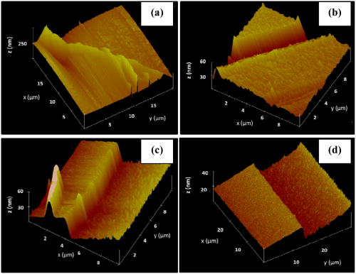 Alignment layers with variable anchoring strengths from Polyvinyl ...