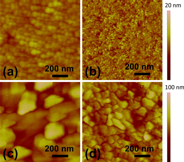 Substrate effect on the resistive switching in BiFeO3 thin films ...