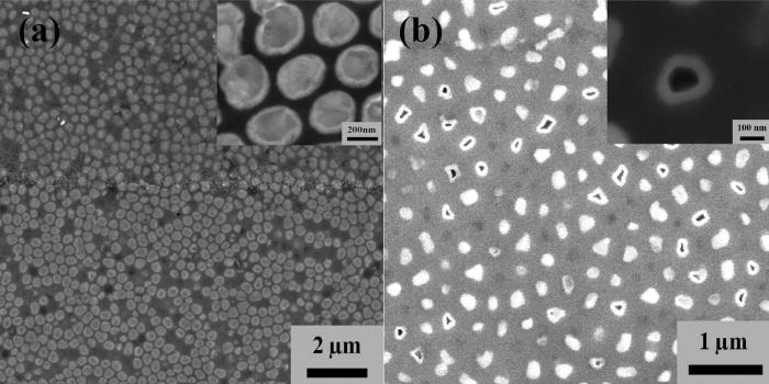 Magneto-optical Kerr effect measurements on highly ordered nanomagnet ...