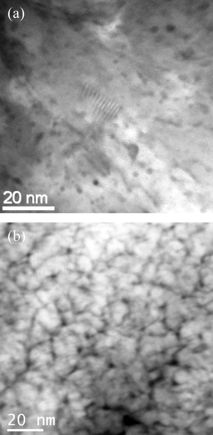 Nanostructure and oxide phase distribution in Co36-40Fe64-60 ...