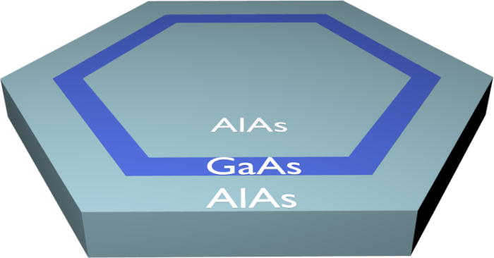 Multi-particle states of semiconductor hexagonal rings: Artificial ...