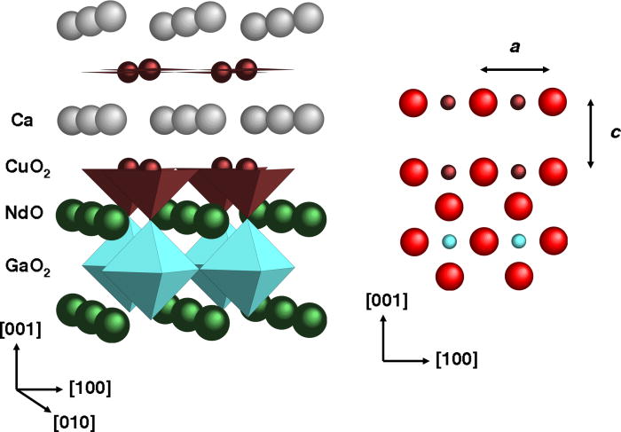 Growth and interfacial properties of epitaxial CaCuO2 thin films ...