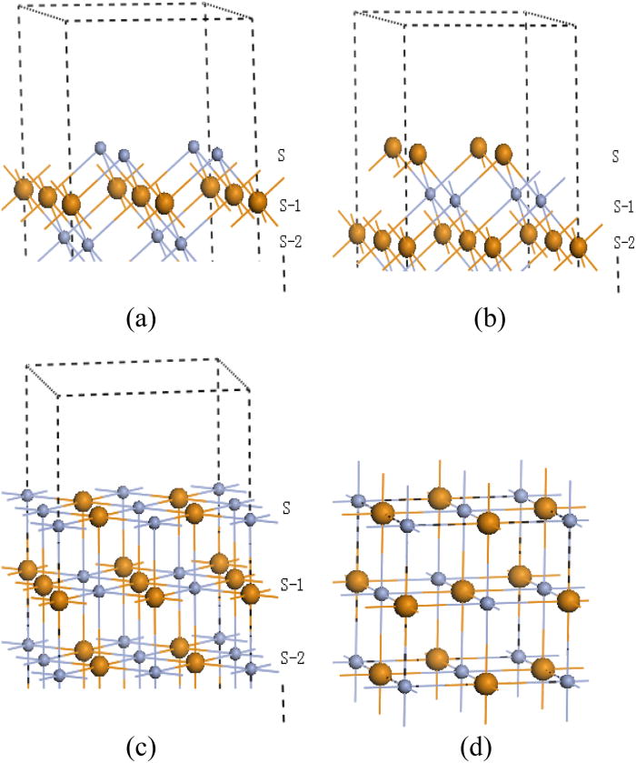 Stability and half-metallicity of the (001) and (111) surfaces of CrTe ...