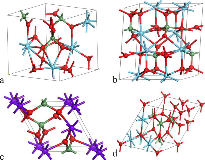 Electronic structure of epitaxial germanium—Metal germanate interfaces ...
