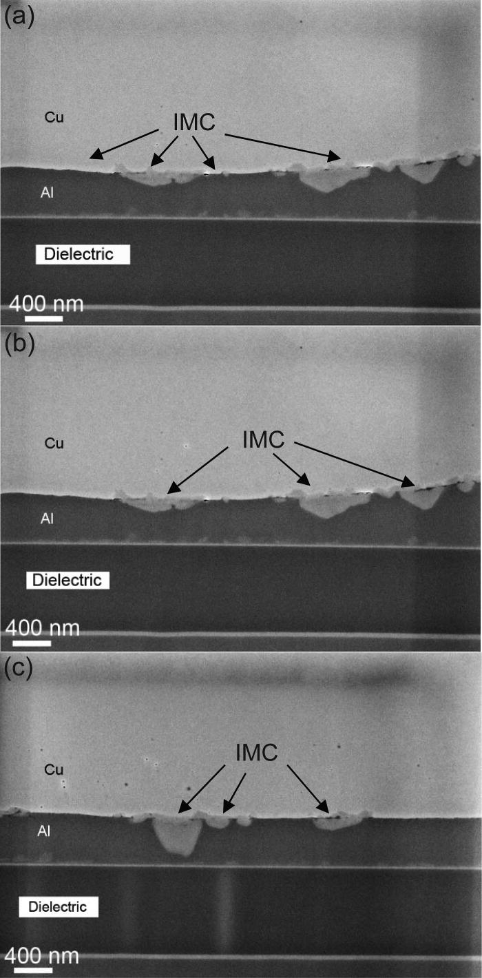 Intermetallic Compound Formation At Cu Al Wire Bond Interface Journal Of Applied Physics Aip