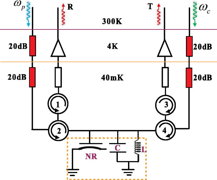 Demonstration of a single-photon router with a cavity electromechanical ...