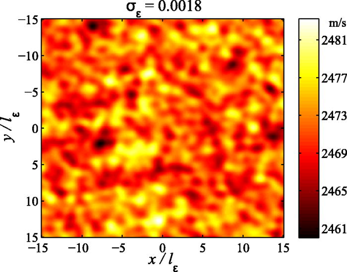 Stochastic Simulation Of The High Frequency Wave Propagation In A