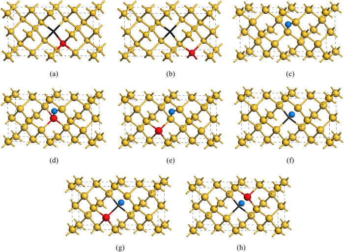 Interaction of n-type dopants with oxygen in silicon and germanium | Journal of Applied Physics ...