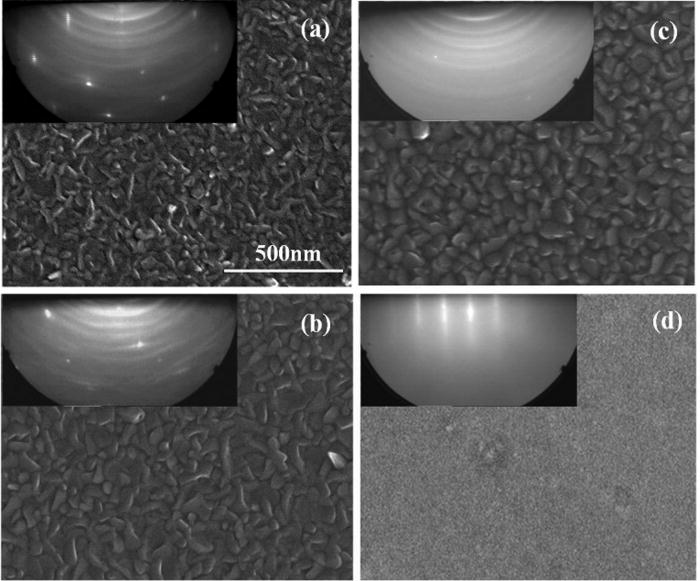 Effect Of Interfacial Lattice Mismatch On Bulk Carrier Concentration