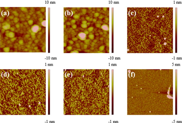 Gold coating of micromechanical DNA biosensors by pulsed laser ...