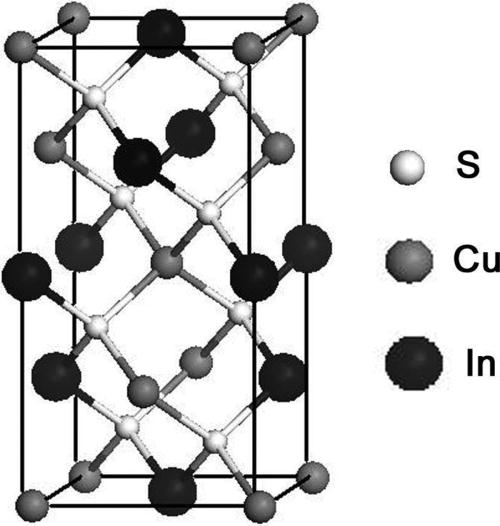 First-principles study of point defects in solar cell semiconductor ...