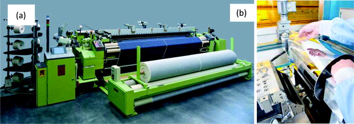 Smart textiles: Challenges and opportunities | Journal of Applied ...