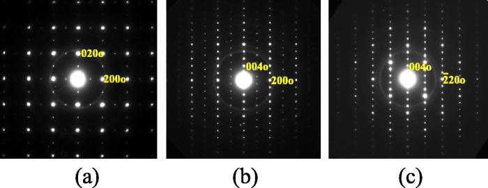 Direct imaging of the distortions of MnO6 octahedra in La0.4Ca2.6Mn2O7 ...
