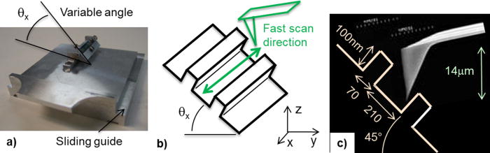 An atomic force microscopy-based method for line edge roughness ...