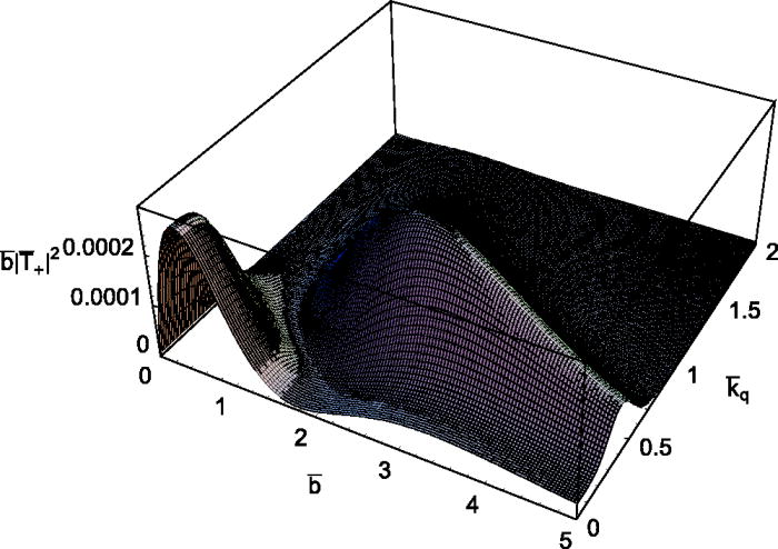 Atomic collisional orientation for the electron-impact excitations ...
