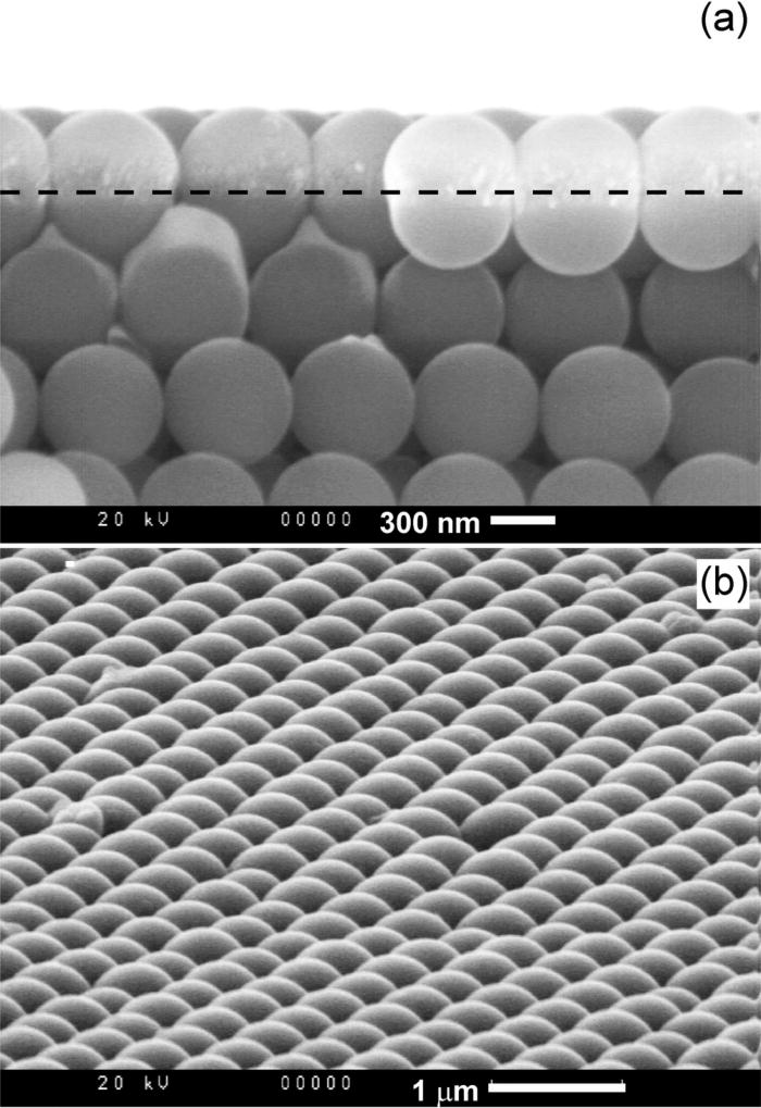 Light control in Ge2Sb2Te5-coated opaline photonic crystals mediated by interplay of Wood ...
