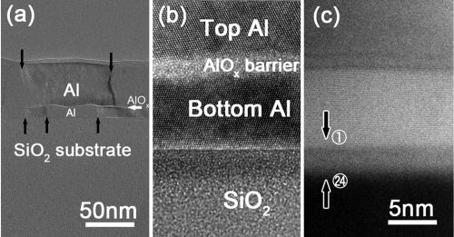 Nanoscale interaction layer at the interface between Al films and SiO2 ...