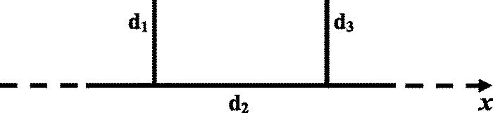 Theoretical and experimental evidence of Fano-like resonances in simple ...