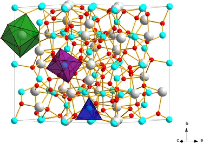 Electronic and elastic properties of yttrium gallium garnet under pressure from ab initio ...