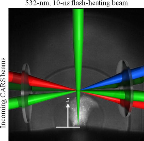 Spatially and temporally resolved temperature and shock-speed ...