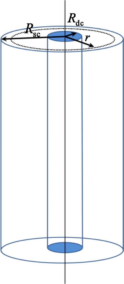Dislocation line charge screening within n-type gallium nitride ...