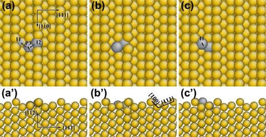 Incoherent Twin Boundary Migration Induced By Ion Irradiation In Cu