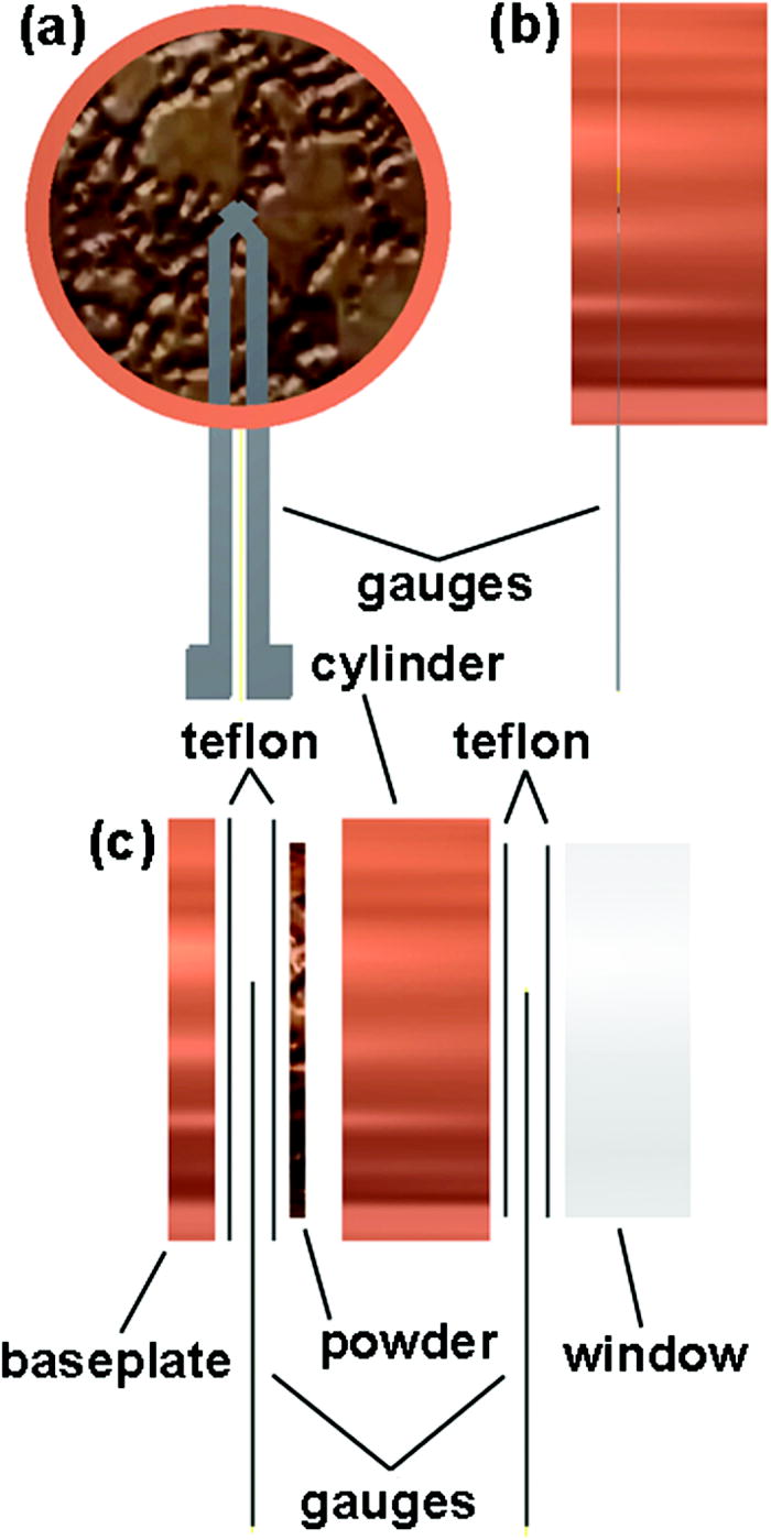 Predicting the shock compression response of heterogeneous powder ...