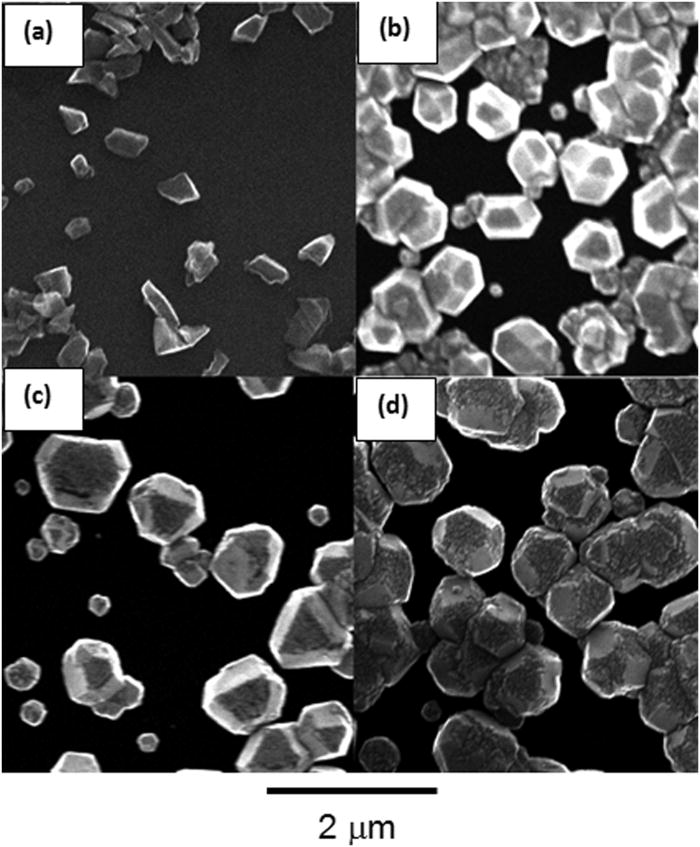 Silicon vacancy color center photoluminescence enhancement in ...