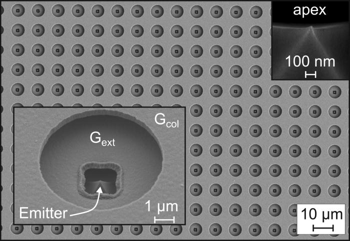 Electron beam collimation with a 40 000 tip metallic double-gate field ...