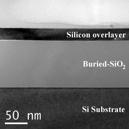 Maskless implants of 20 keV Ga+ in thin crystalline silicon on ...