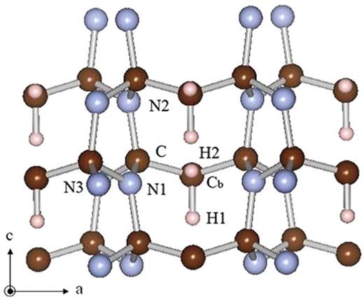 Bulk modulus and structural changes of carbon nitride C2N2(CH2) under ...