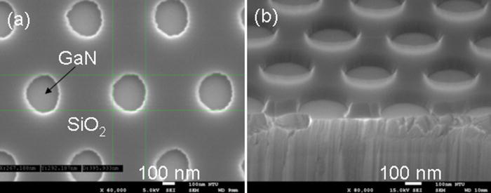 Cross-sectional sizes and emission wavelengths of regularly patterned ...