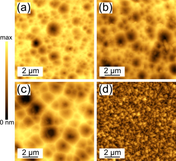 Comparison of light scattering in solar cells modeled by rigorous and ...