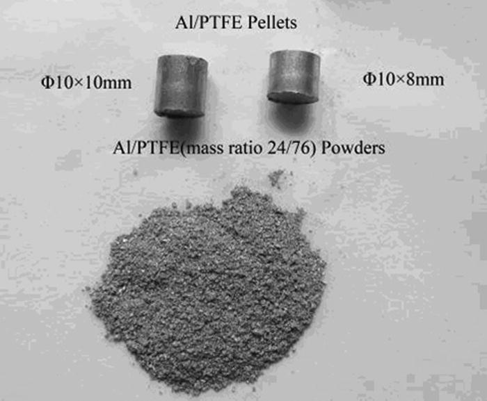 Experimental study on impact-initiated characters of multifunctional ...