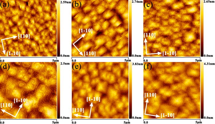 Molecular beam epitaxy growth of high electron mobility InAs/AlSb deep ...