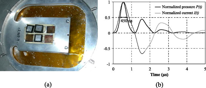 Shock adhesion test for composite bonded assembly using a high pulsed ...
