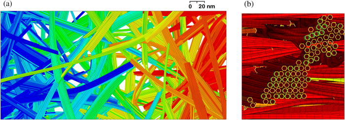 Atomistic simulations, mesoscopic modeling, and theoretical analysis of thermal conductivity of ...
