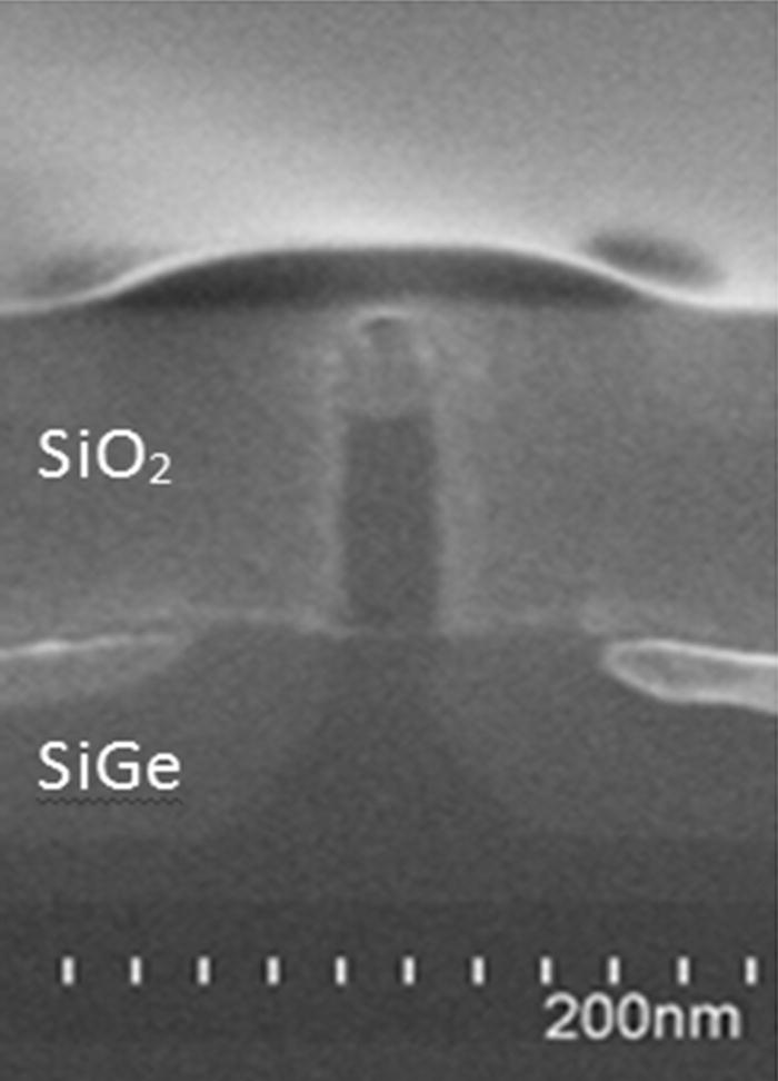 Optimization of SiGe selective epitaxy for source/drain engineering in ...