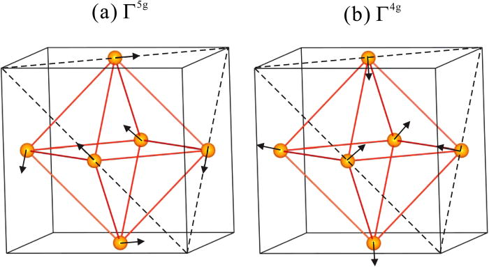 Magnetic structure and lattice contraction in Mn3NiN | Journal of ...